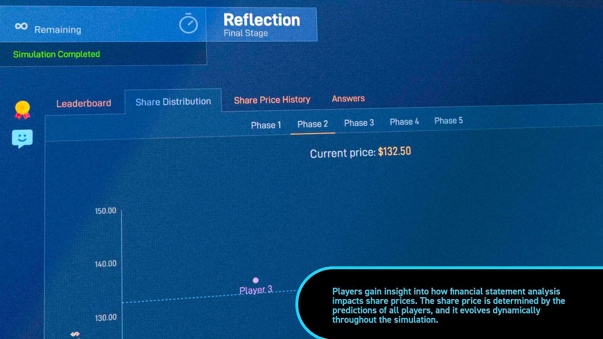 Finsimco - Financial Statement Analysis Simulation