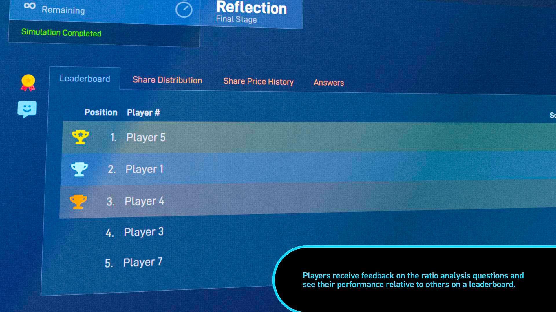 Finsimco - Financial Statement Analysis Simulation